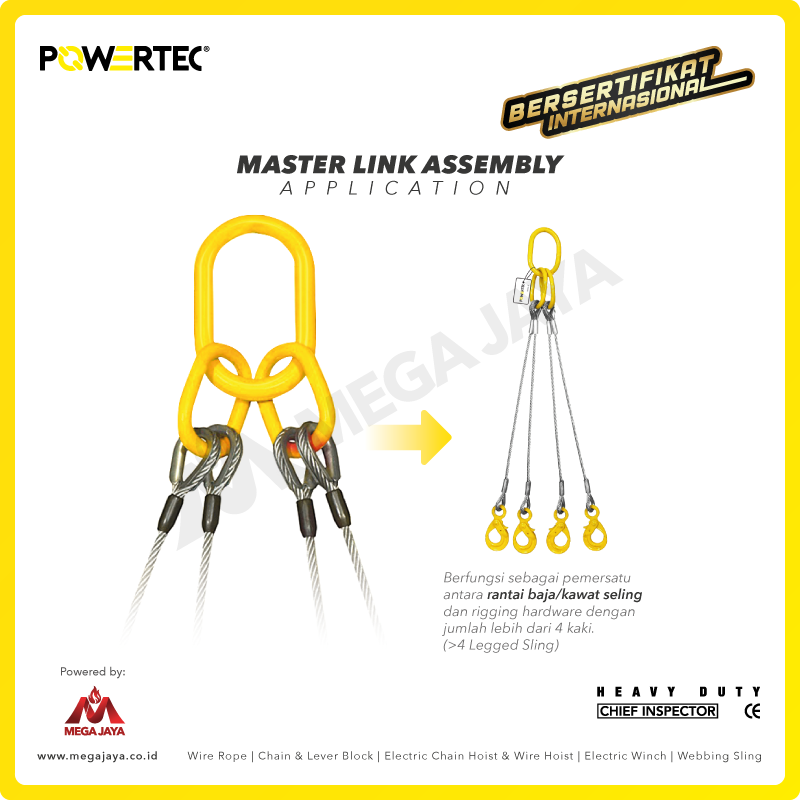 Dapatkan Produk Master Link Powertec A-345 Assembly 17 Ton - 1 1/4 ...