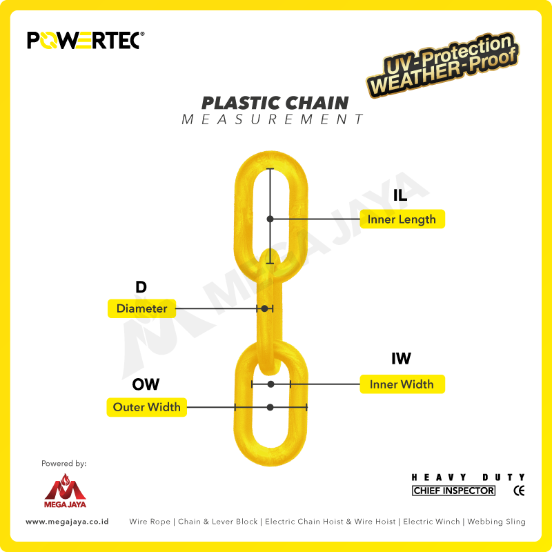 Harga Rantai Plastik Kecil Ukuran 4mm Terjangkau Hanya di Mega Jaya