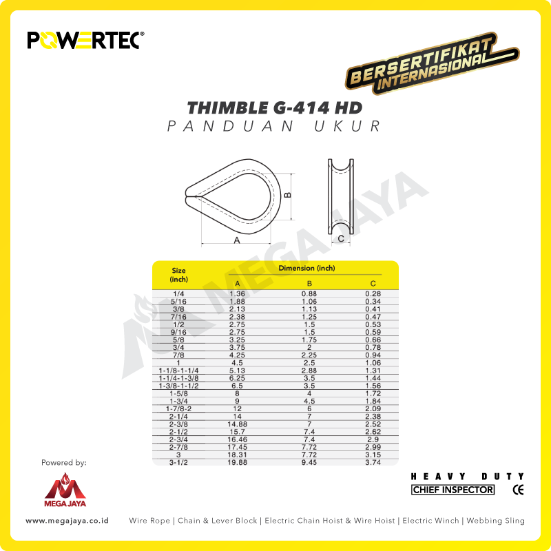 Dapatkan Produk Thimble Powertec G-414 (HD) 12Milimeter - 1/2" Harga Terjangkau