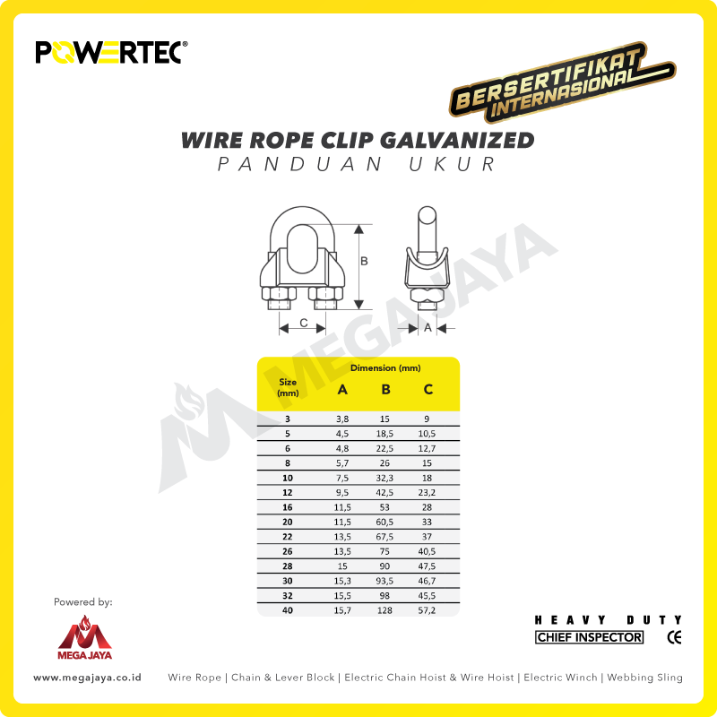 Cek Semua Merek dan Tipe Klem Seling Asli Hanya di Megajaya.co.id
