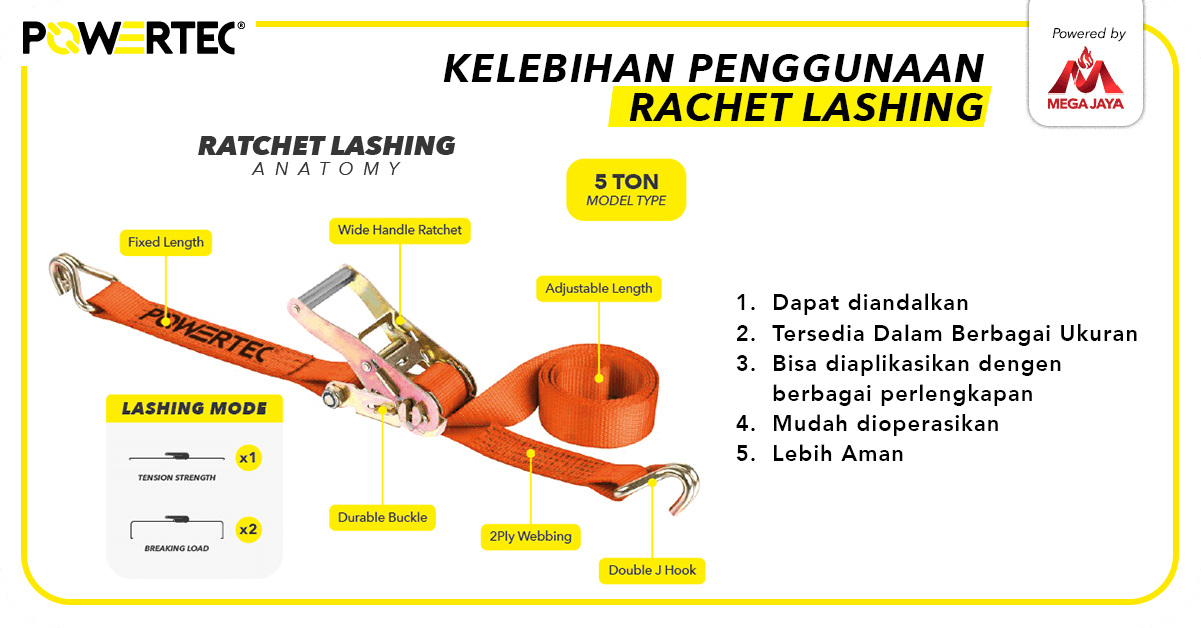 Apa Yang Dimaksud Ratchet Lashing Serta Fungsinya Di Industri