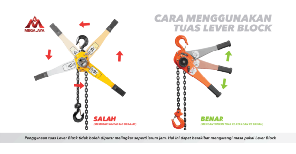 Memahami Fungsi Lever Block & Pengertian Sebagai Alat Lifting