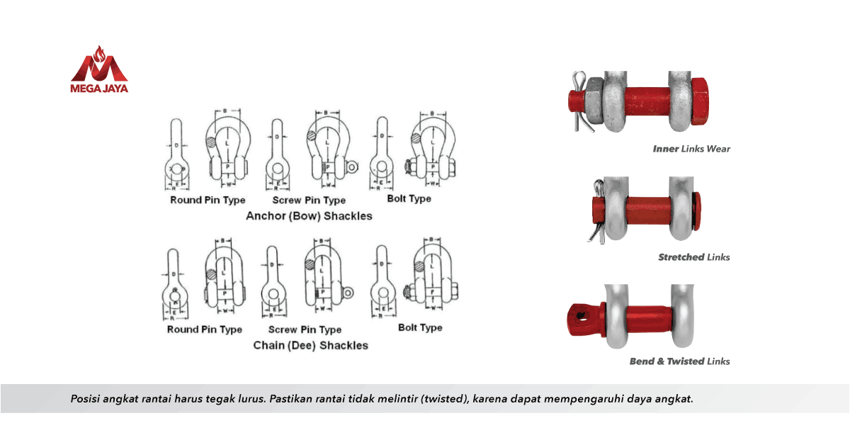 Panduan Memahami Ukuran Shackle, Jenis Shackle & Fungsi Shackle