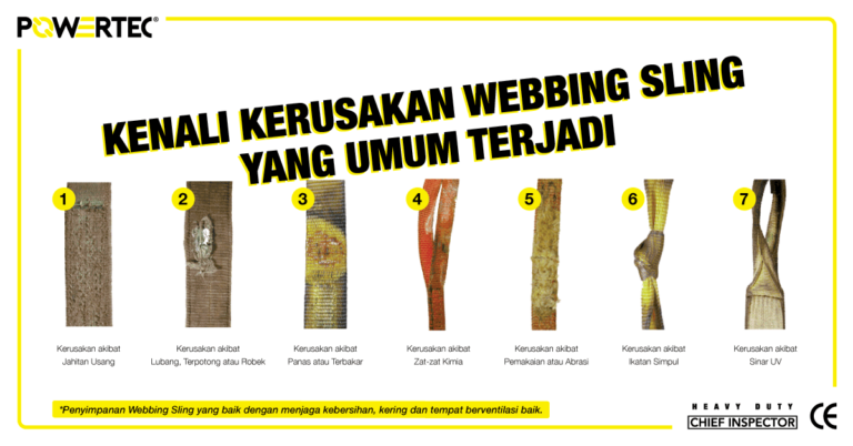 Cara Menghitung Kekuatan Webbing Sling - Warna & Kapasitas Tali Sling