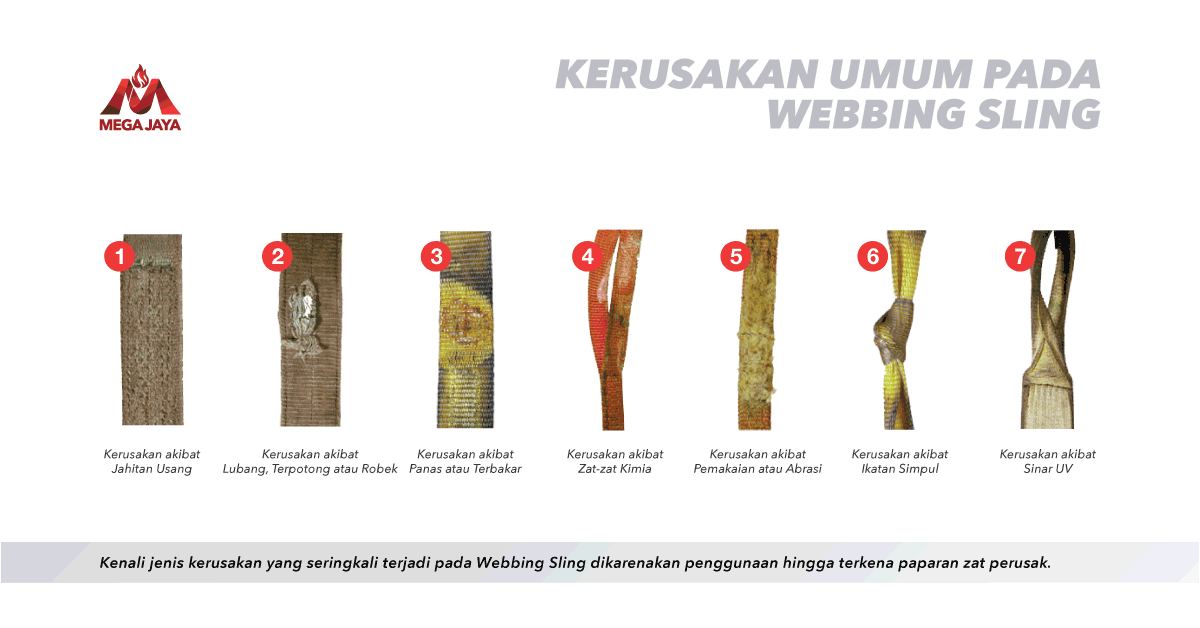 Tips Menggunakan Webbing Sling & Memahami Fungsi Webbing Sling