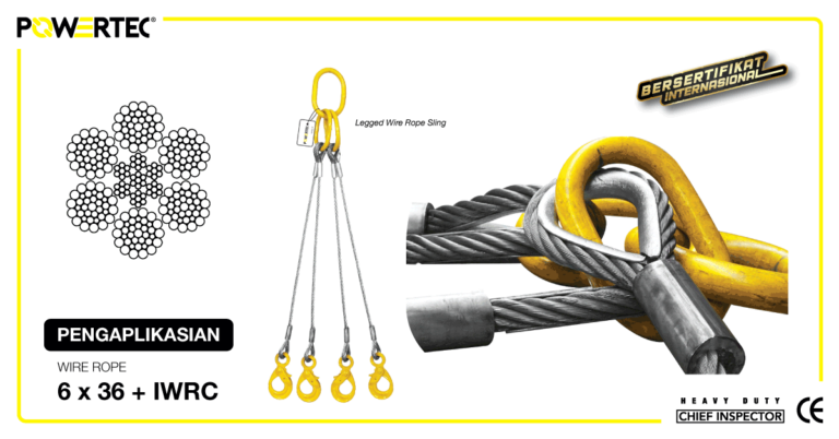 6 Tipe Jenis Wire Rope Yang Layak Untuk Kebutuhan Anda