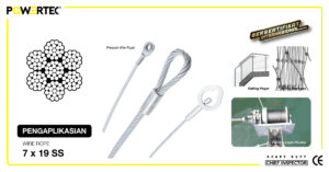 6 Tipe Jenis Wire Rope Yang Layak Untuk Kebutuhan Anda
