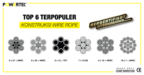 6 Tipe Jenis Wire Rope Yang Layak Untuk Kebutuhan Anda