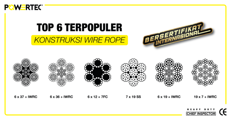 Berikut 6 Jenis Wire Rope, Mana yang Sesuai Kebutuhan Anda?