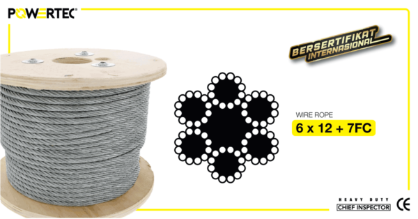 6 Tipe Jenis Wire Rope Yang Layak Untuk Kebutuhan Anda