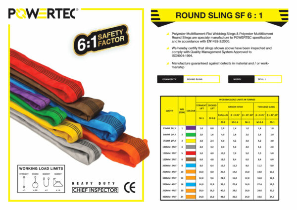 Tips Menggunakan Webbing Sling & Memahami Fungsi Webbing Sling