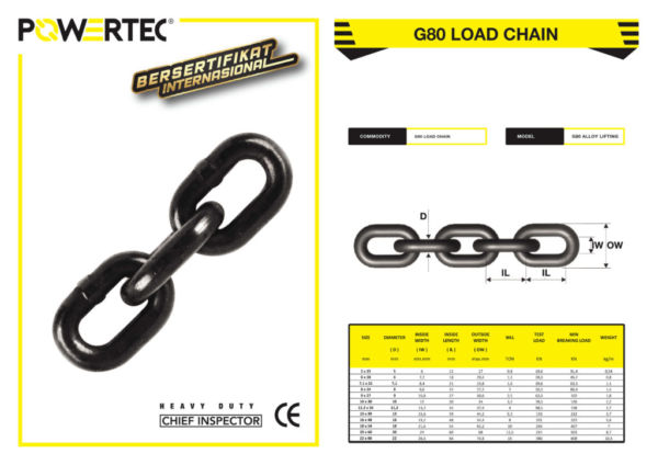 Memahami Ukuran Rantai Baja atau Load Chain Dengan Lebih Spesifik