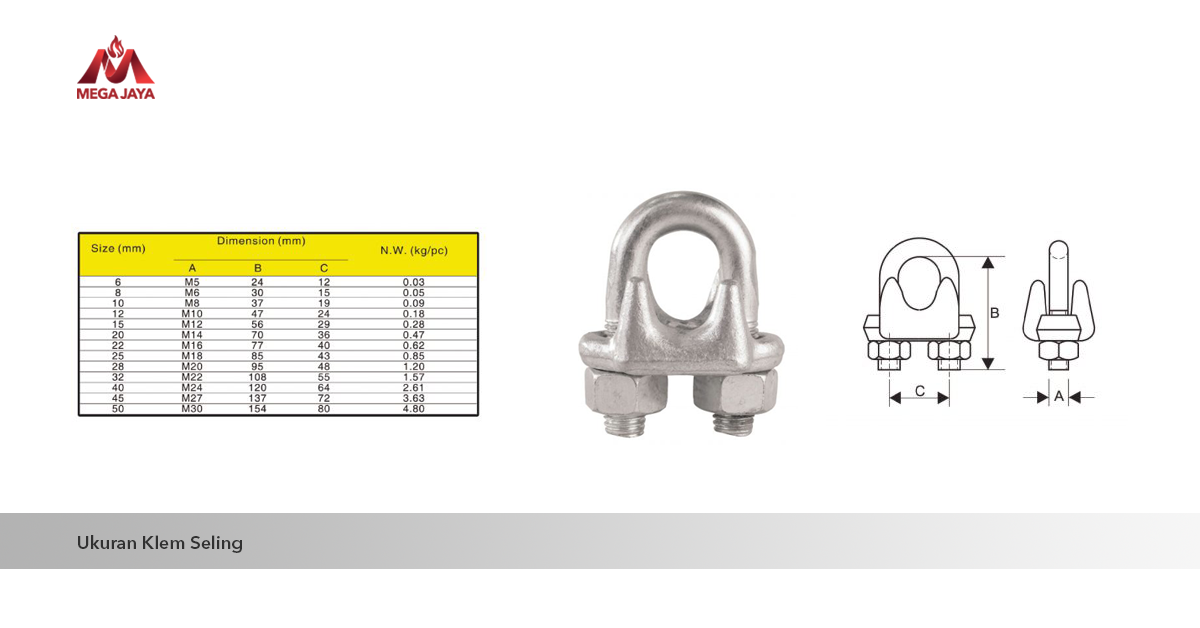 Mengenal Pengertian Klem Seling dan Berbagai Ukurannya