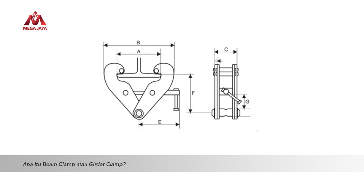 Cara instalasi Beam Clamp & Faktor Pertimbangan Sebelum Membeli