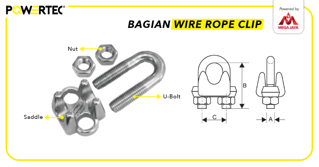 Panduan Mengenal Jenis, Ukuran, Kapasitas, serta Fungsi dari Wire Rope Clip