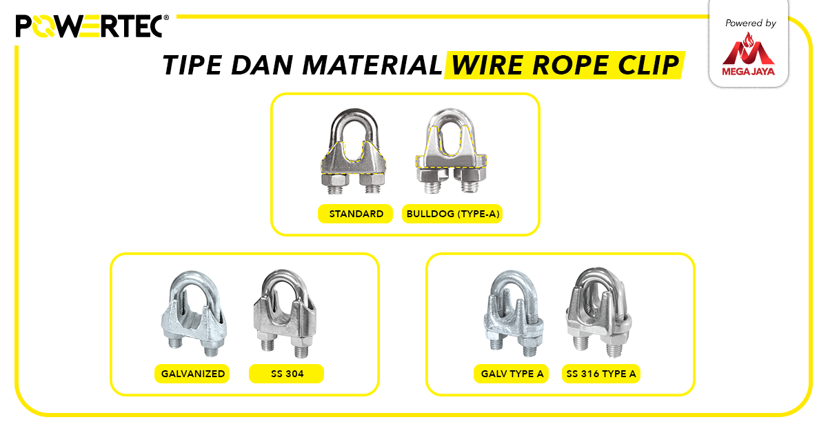 Panduan Mengenal Jenis, Ukuran, Kapasitas, serta Fungsi dari Wire Rope Clip