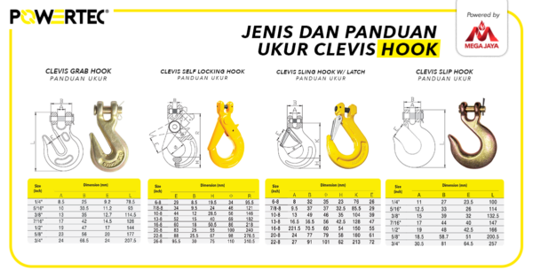 Panduan Lengkap Fungsi, Jenis-jenis & Fungsi Hook Pada Industri Lifting