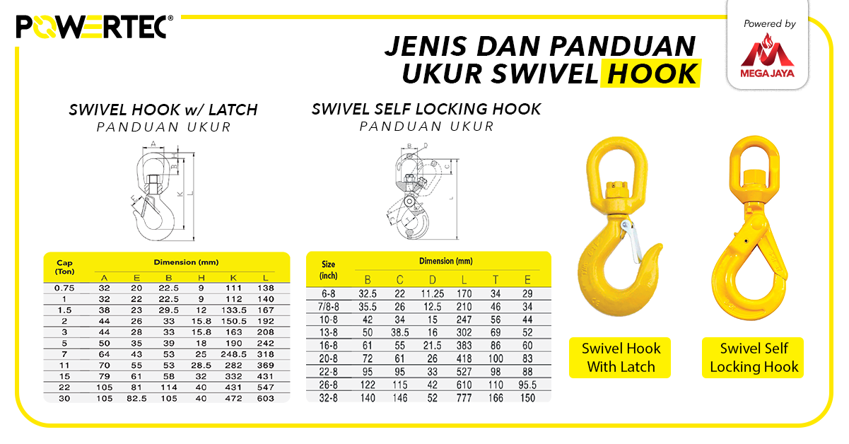 Panduan Lengkap Fungsi, Jenis-jenis & Fungsi Hook Pada Industri Lifting