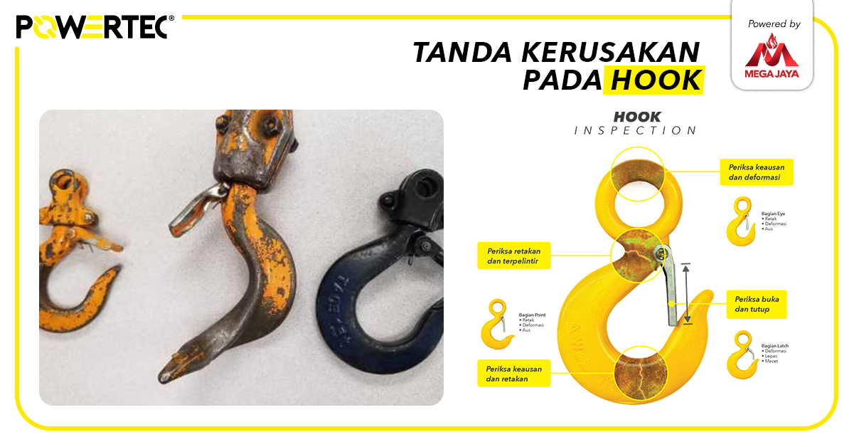 Panduan Lengkap Fungsi, Jenis-jenis & Fungsi Hook Pada Industri Lifting