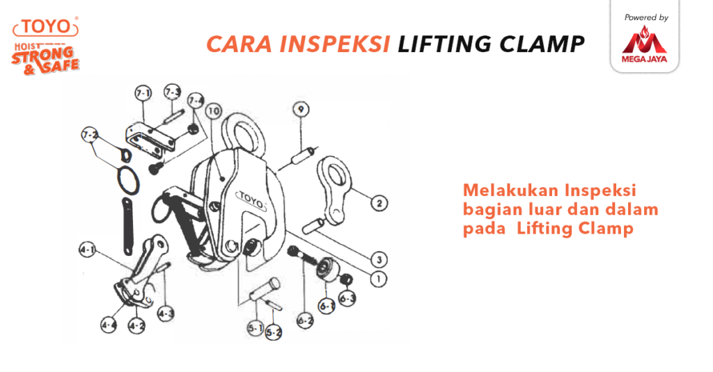 Temukan perbedaan antara Vertical Clamp dan Horizontal Clamp dalam alat ...