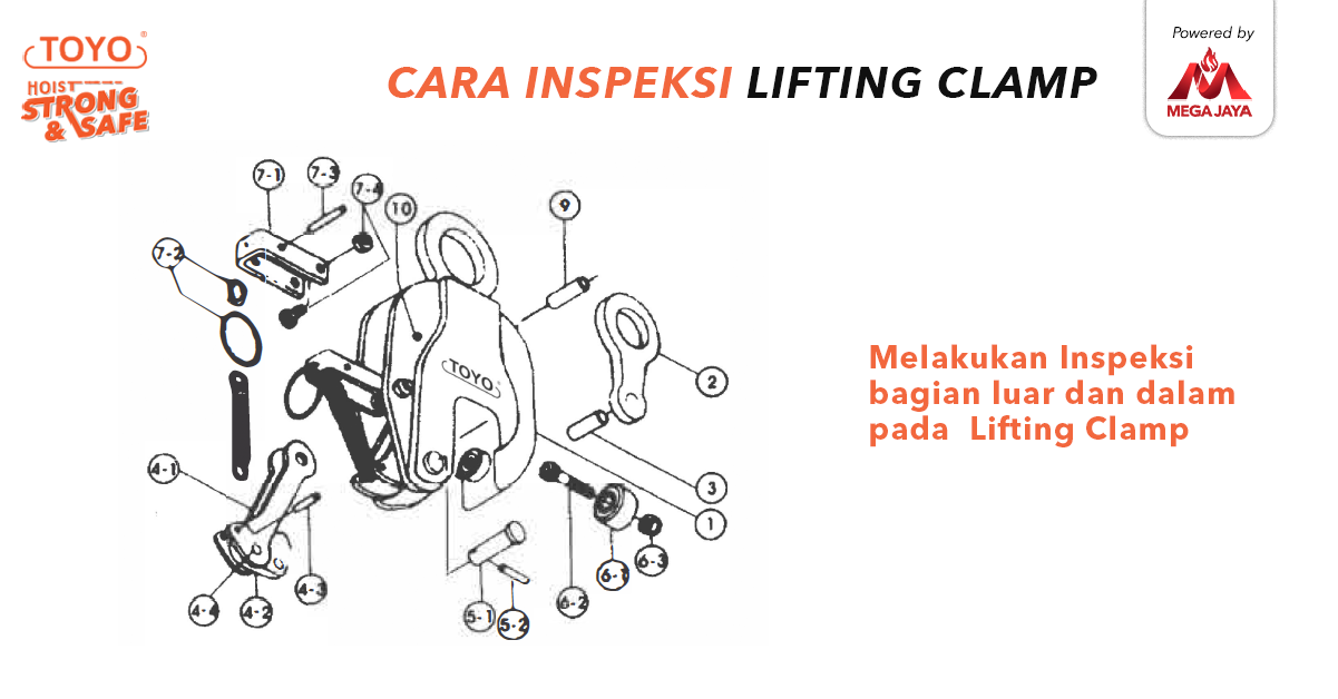 Temukan perbedaan antara Vertical Clamp dan Horizontal Clamp dalam alat ...