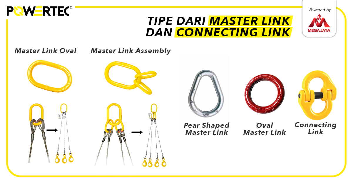 Master Link dan Connecting Link: Tipe dan Cara Penggunaannya