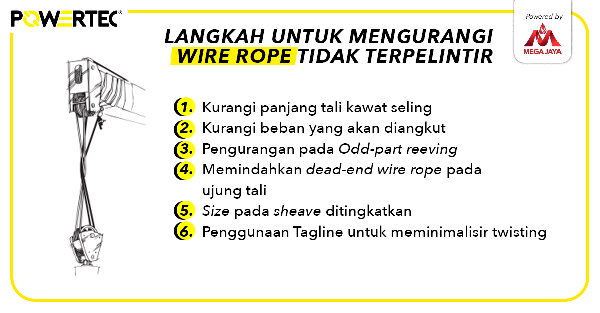Cara Mengetahui dan Menghindari Agar Wire Rope Tidak Pelintir