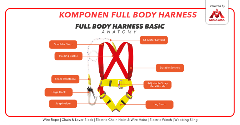 Kenali Full Body Safety Harness: Alat Pelindung Diri dari ketinggian