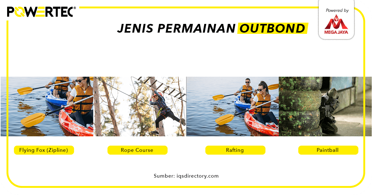 Wajib Tahu! Peralatan Instalasi Flying Fox untuk Bisnis Outbond