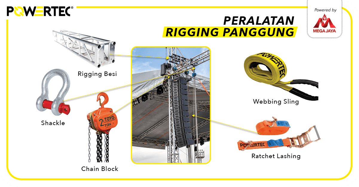 Cuan Maksimal! Peluang Bisnis Sewa Panggung Rigging