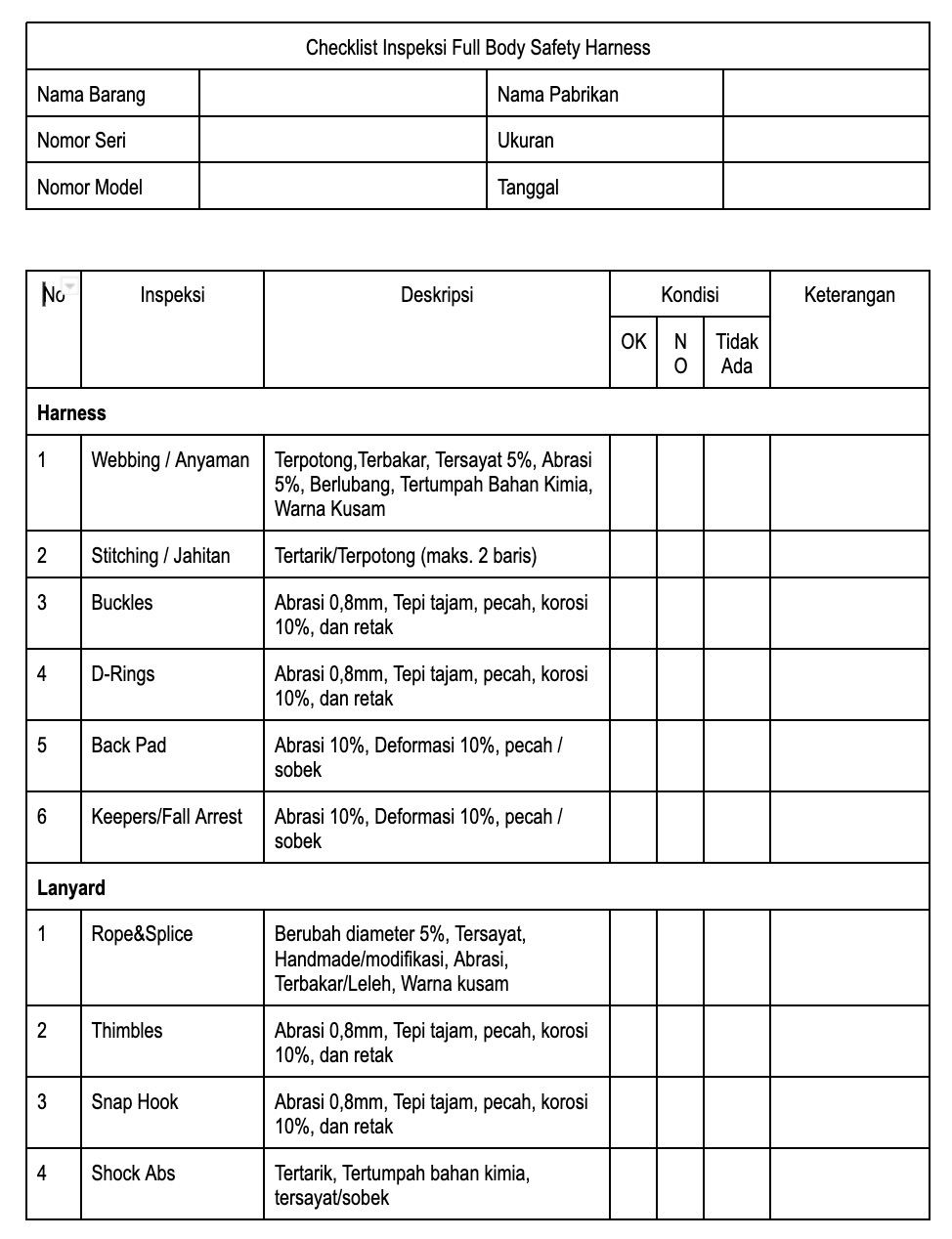 Cara Lakukan Inspeksi APD Harness