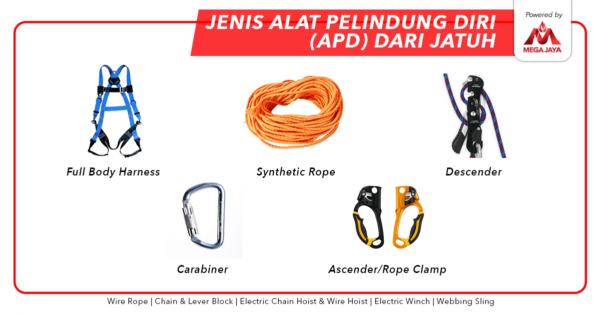 16 Jenis Alat Pelindung Diri dan Keselamatan Kerja