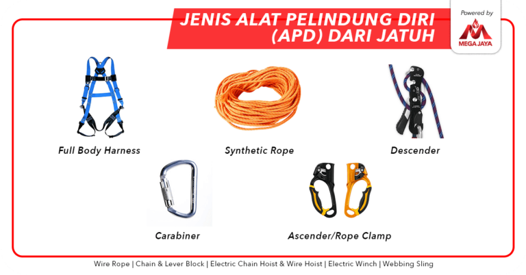 16 Jenis Alat Pelindung Diri dan Keselamatan Kerja