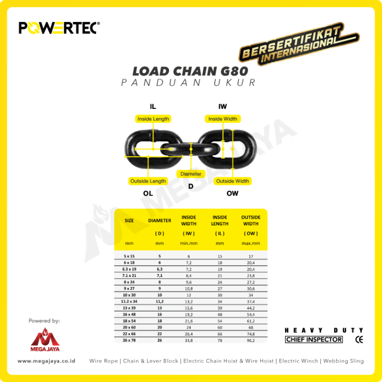 Dapatkan Produk Load Chain Powertec G80 13mm Harga Terjangkau