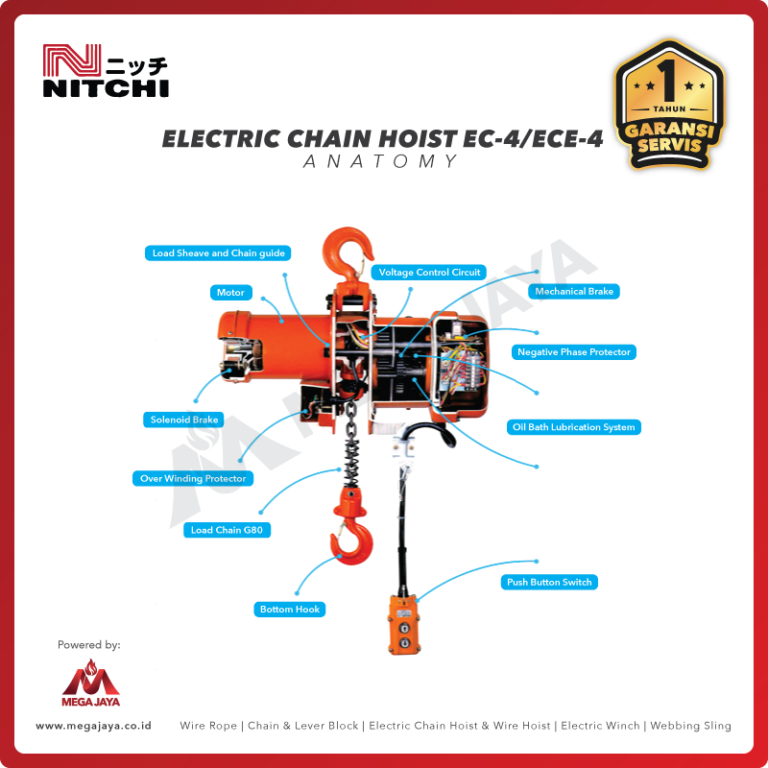 Jual Nitchi Electric Chain Hoist MH-5 2 Ton Kuat dan Bergaransi
