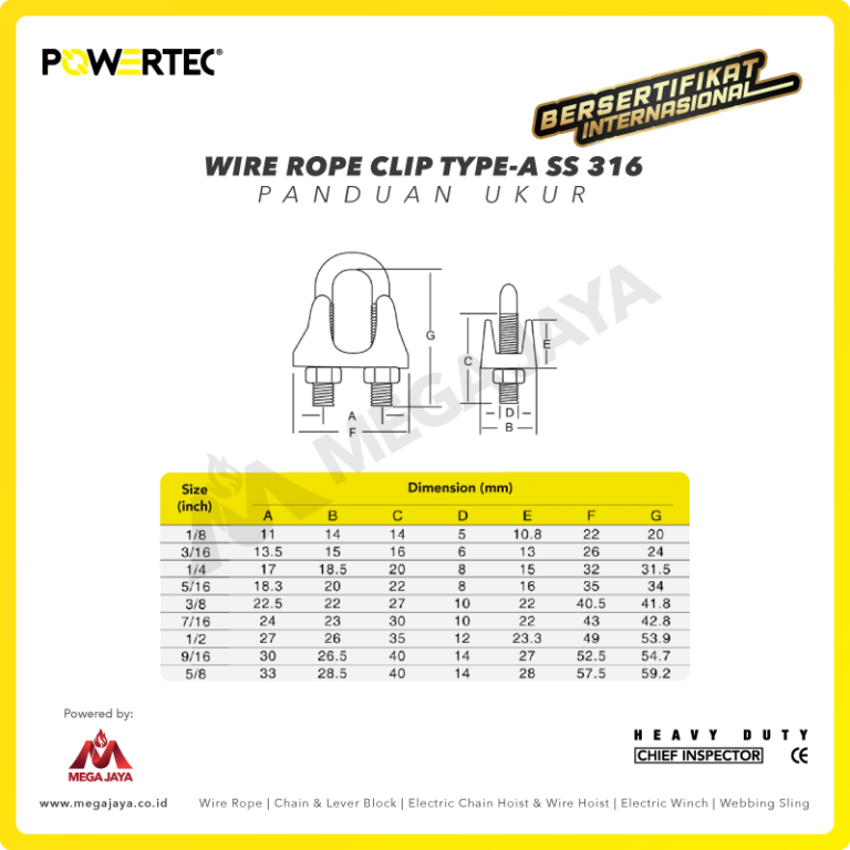 Wire Rope Clip Powertec Type A SS 316 20mm - Mega Jaya