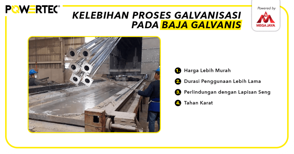 Galvanis: Pengertian, Proses pembuatan, Metode, dan Jenis Produk