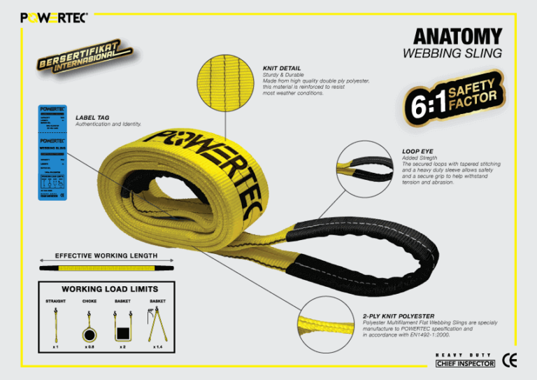 LP Webbing Sling Powertec - Mega Jaya