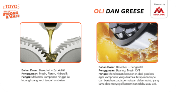Lubricant (Pelumas) 101: 4 Jenis Pelumas Mesin & Fungsinya