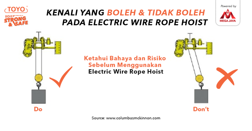 Wire Rope Hoist: Panduan Lengkap Fitur, Instalasi, Cara Kerja Yang Tepat