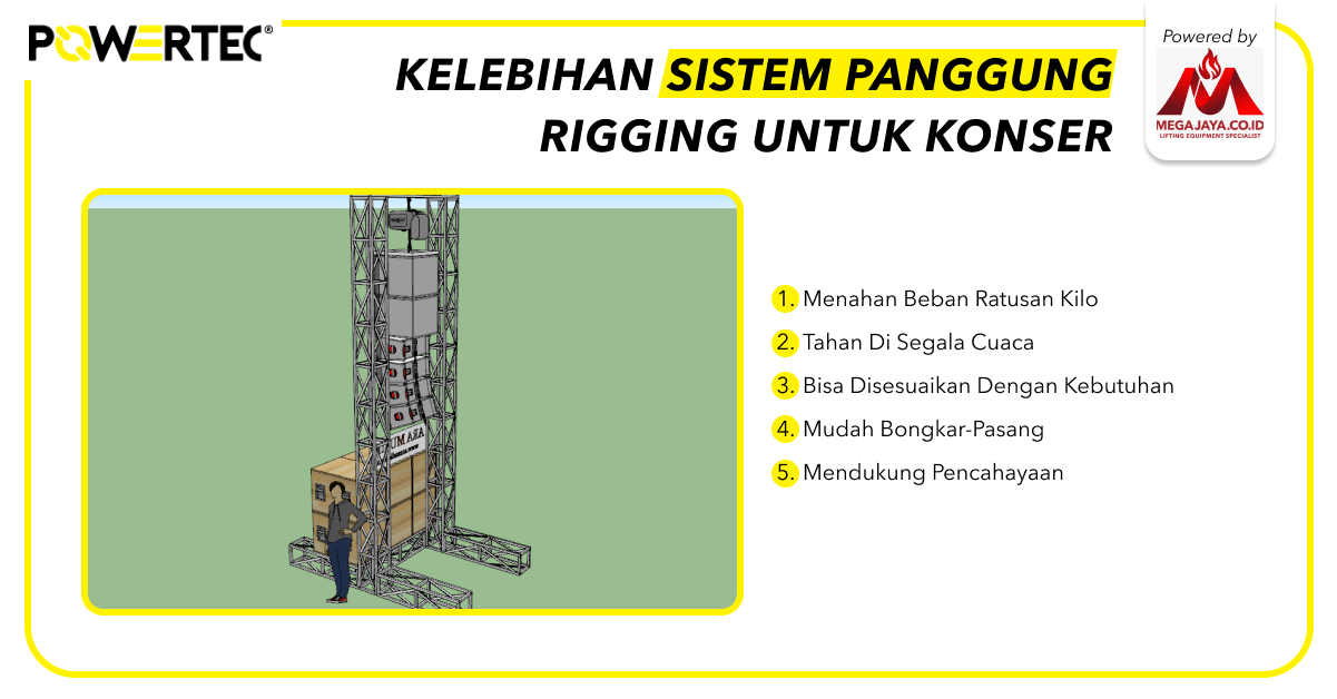 7 Tipe Ukuran Panggung Rigging untuk Acara maupun Konser