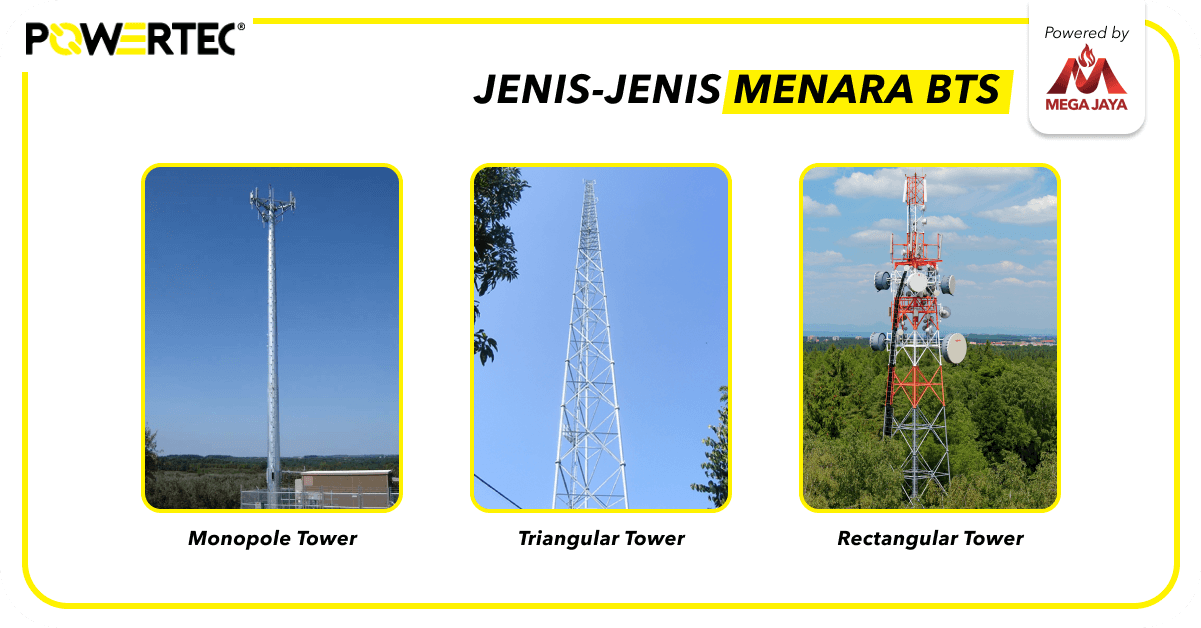 Menara BTS: Pengertian, Fungsi, hingga Jenis-jenis Tower Menara BTS: Pengertian, Fungsi, hingga Jenis-jenis Tower