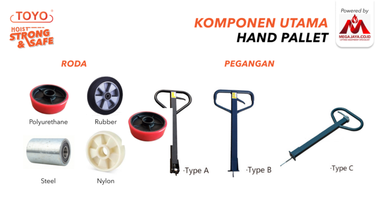 Petunjuk Pemilihan Komponen Hand Pallet yang Tepat