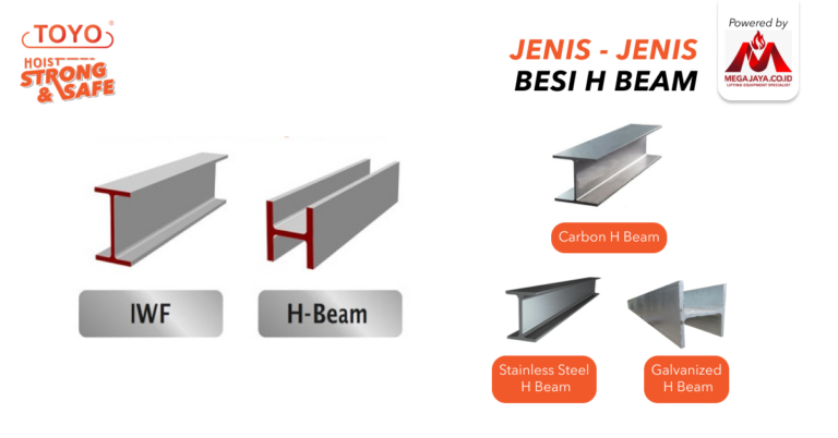 Apa itu Besi H Beam: Jenis, Fungsi Penopang Trolley & Hoist