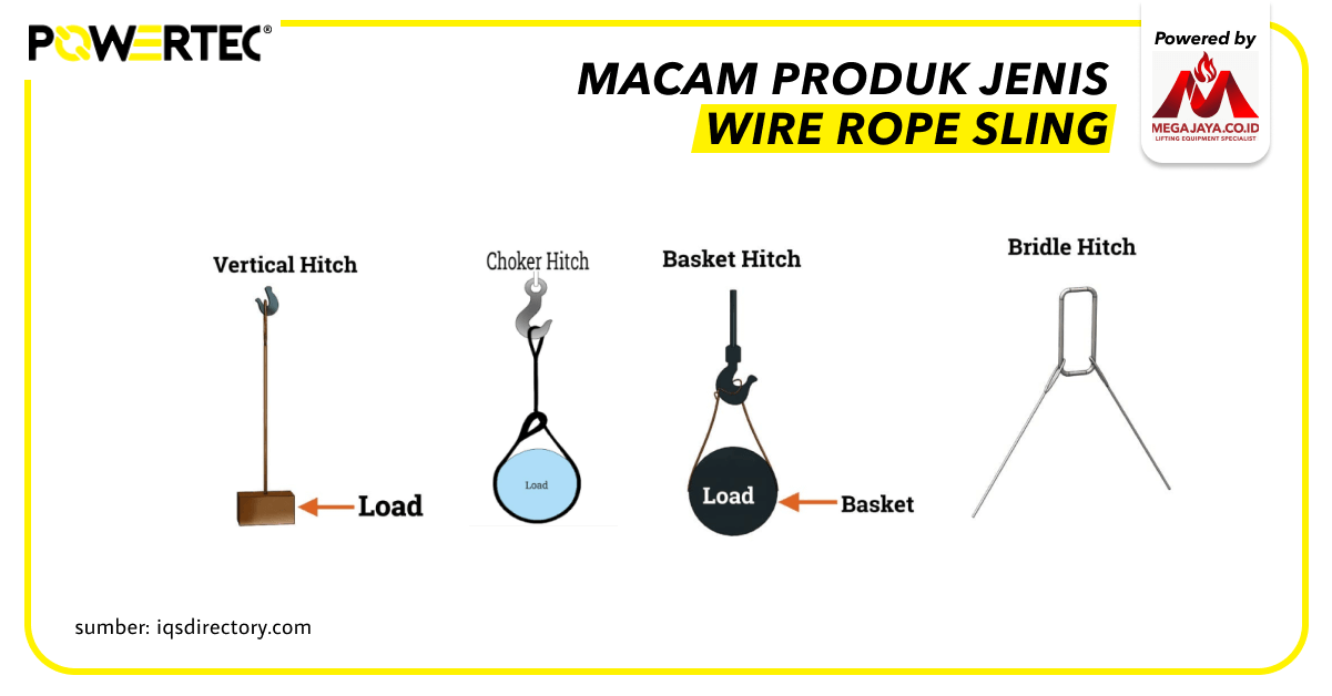 Wire Rope Tali Sling: Fungsi, Kegunaan, hingga Jenis Lanyards