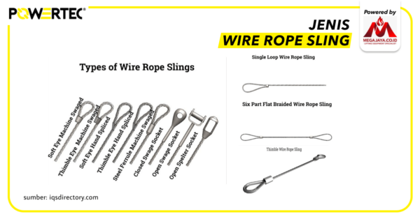 Wire Rope Tali Sling: Fungsi, Kegunaan, hingga Jenis Lanyards