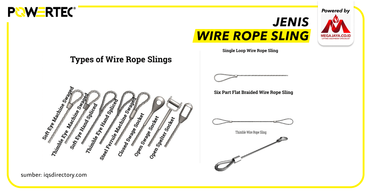 Wire Rope Tali Sling: Fungsi, Kegunaan, hingga Jenis Lanyards