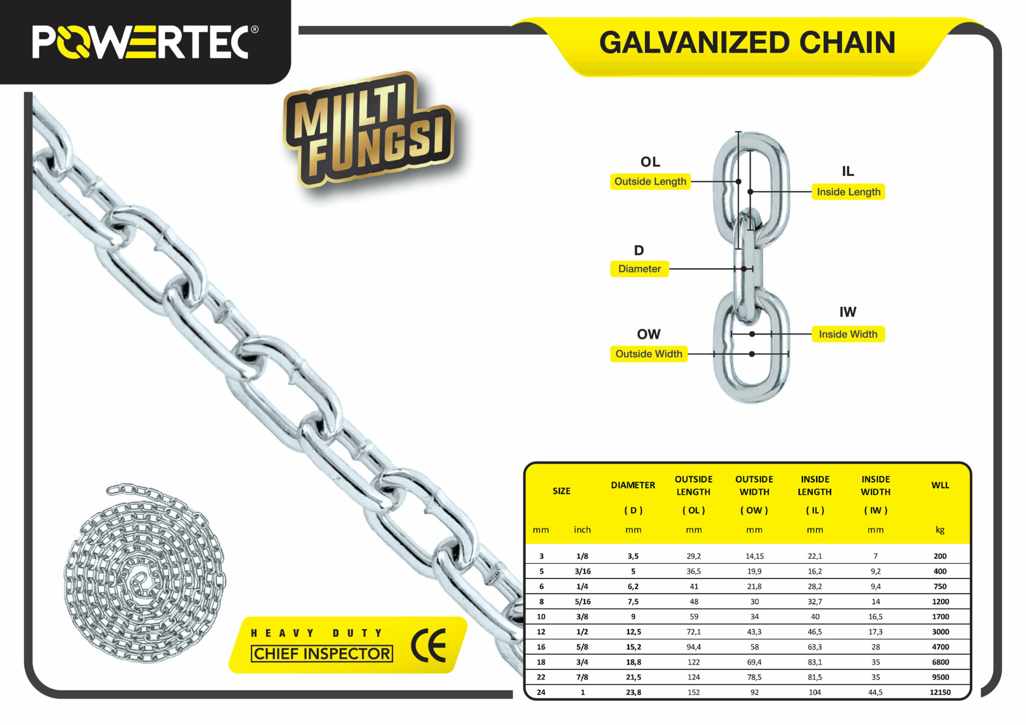 Dapatkan Produk Galv Chain Powertec 16Milimeter - 5/8" @48 Kg Harga ...