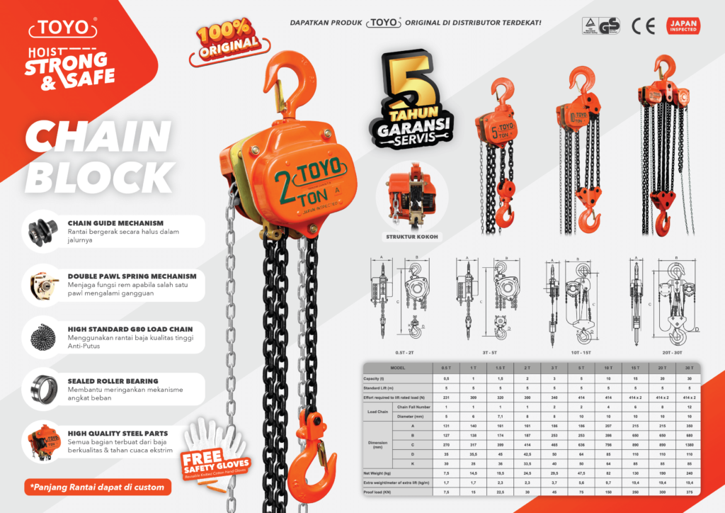 Distributor Jual Chain Block 1 Ton Merk Toyo Bersertifikat &amp; Garansi