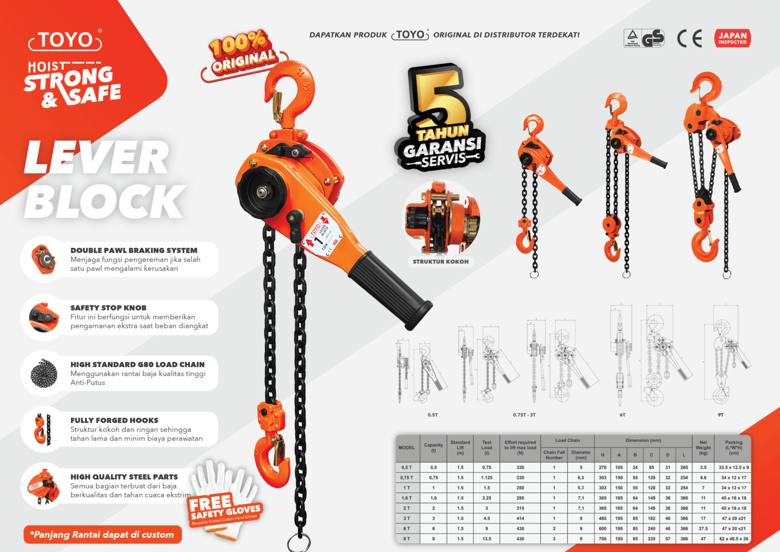 Dapatkan Produk Lever Block Toyo 2 Ton x 5 Meter (7,1Milimeter) Harga ...